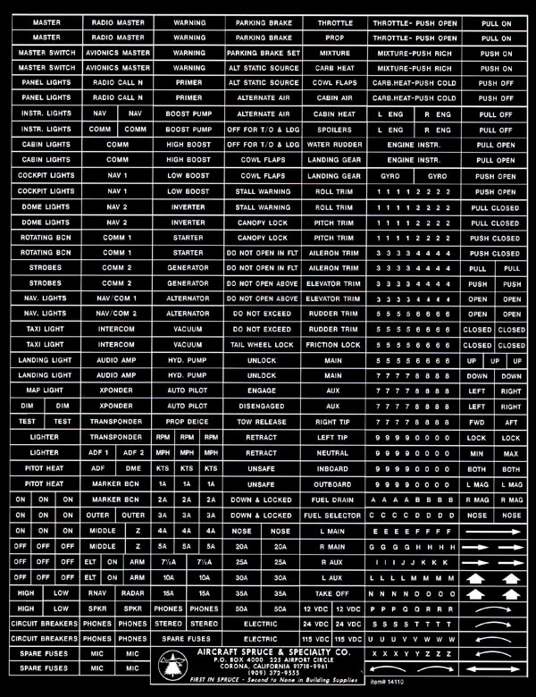 Panel Marking Set - Self-Adhesive Vinyl Type | Aircraft Spruce