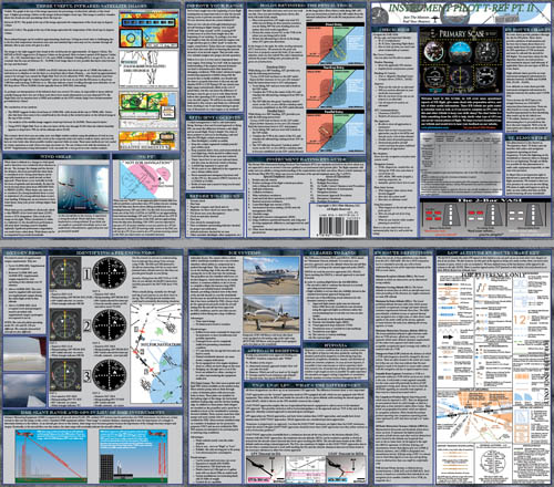 IFR Training Reference Card - Part II | Aircraft Spruce