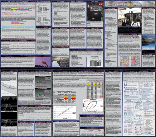 Private Pilot Training Reference Card - Part II | Aircraft Spruce