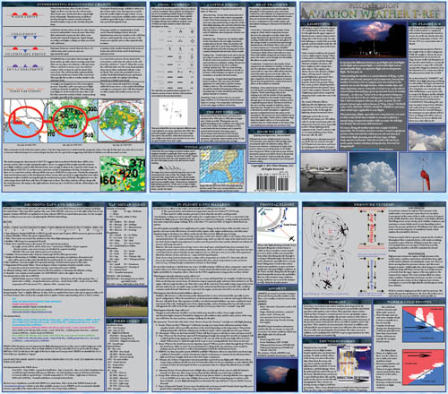 Aviation Weather Training Reference Card | Aircraft Spruce