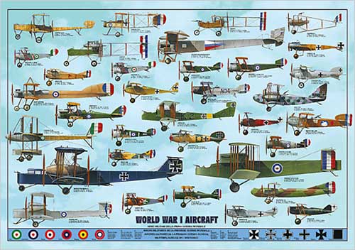 Modern Warplanes Poster