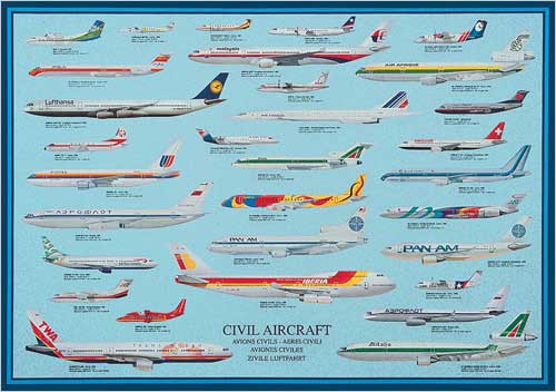 Civil Aircraft Poster | Aircraft Spruce
