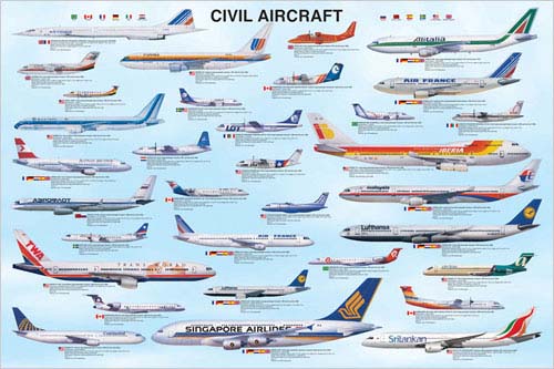 Civil Aircraft Poster 2 | Aircraft Spruce