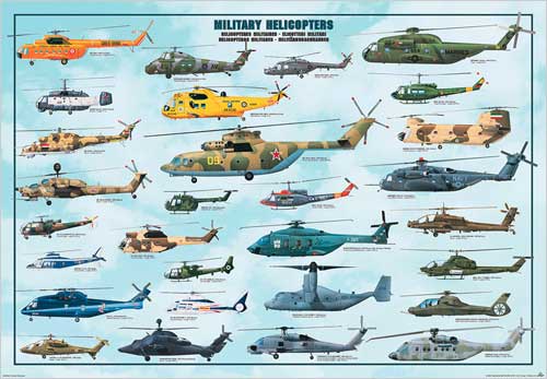 Military Helicopters Poster 2 | Aircraft Spruce