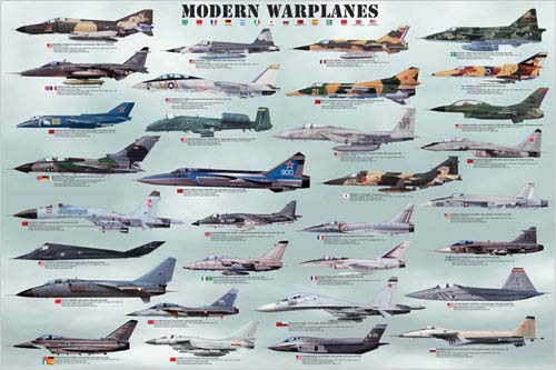 Modern Warplanes Poster 2 | Aircraft Spruce