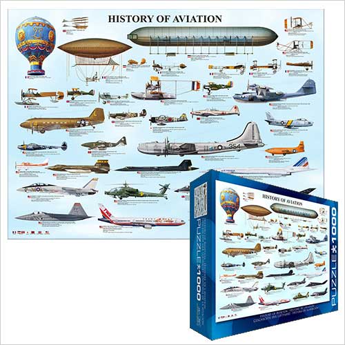History Of Aviation Puzzle | Aircraft Spruce