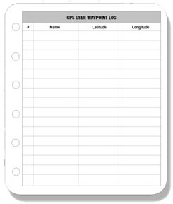 GPS & Route Logs | Aircraft Spruce