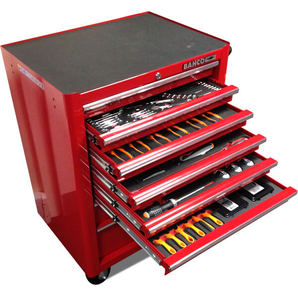 Aviation Imperial Tool Kit RBI9200C | Aircraft Spruce