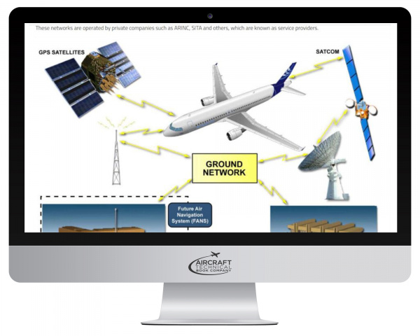 Airbus A320 CEO Online General Familiarization Course | Aircraft Spruce