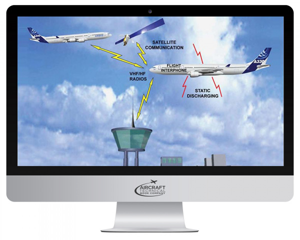 Airbus A330 Online General Familiarization Course | Aircraft Spruce