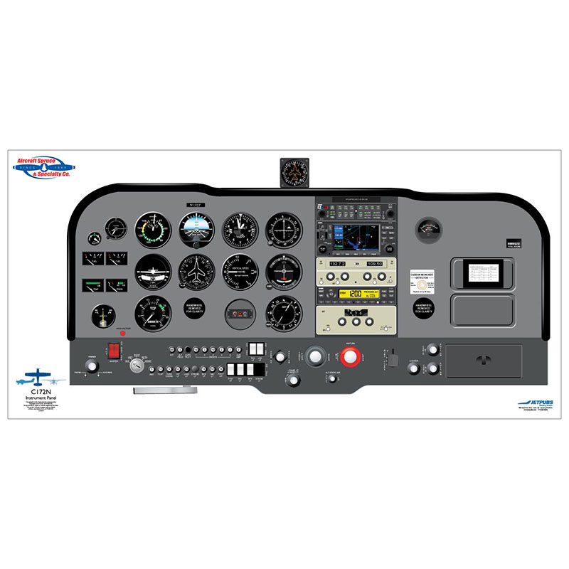 JETPUBS Cessna C172N Cockpit Poster - 18 X 36 | Aircraft Spruce