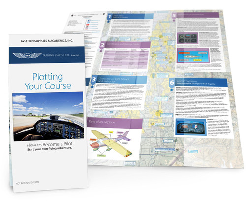 ASA Plotting Your Course Brochure | Aircraft Spruce