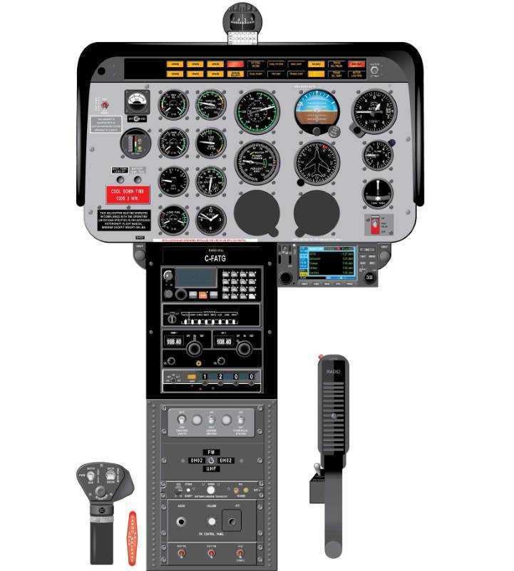 Aviation Training Posters - Helicopters | Aircraft Spruce
