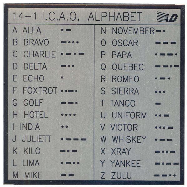 Pilot Supplies and Aircraft Parts | Aircraft Spruce