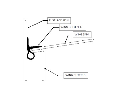 PIPER WING ROOT SEAL | Aircraft Spruce