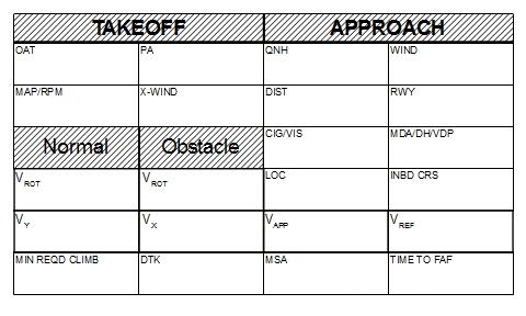 Told Card Single Engine IFR | Aircraft Spruce