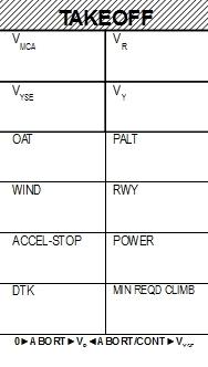 Told Card Multi Engine IFR | Aircraft Spruce