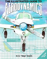 The Illustrated Guide To Aerodynamics | Aircraft Spruce