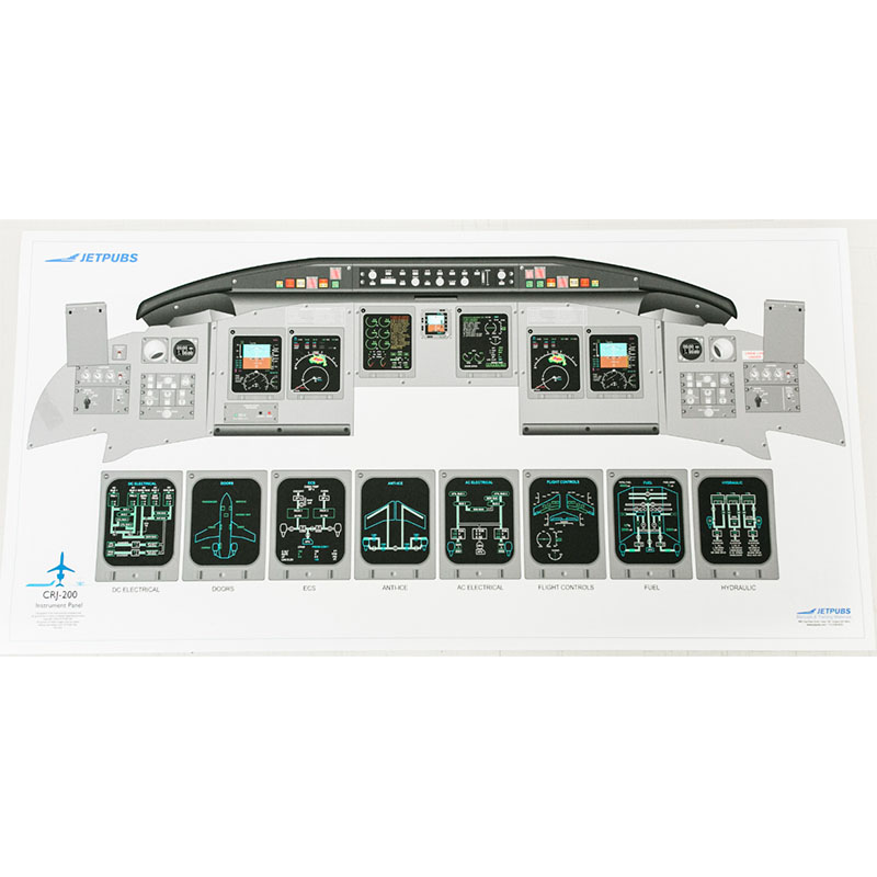 Jetpubs Cockpit Training Poster | Aircraft Spruce