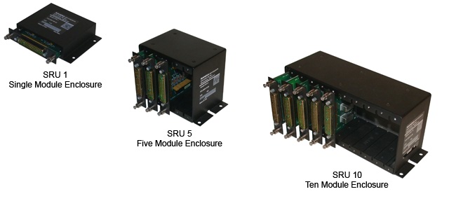 Sandia Sru Module Enclosures | Aircraft Spruce